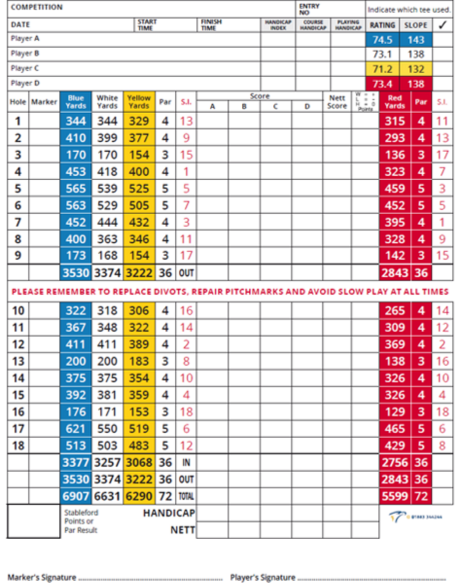Scorecard & Ratings :: St Annes Old Links, Lytham St Annes, Lancashire